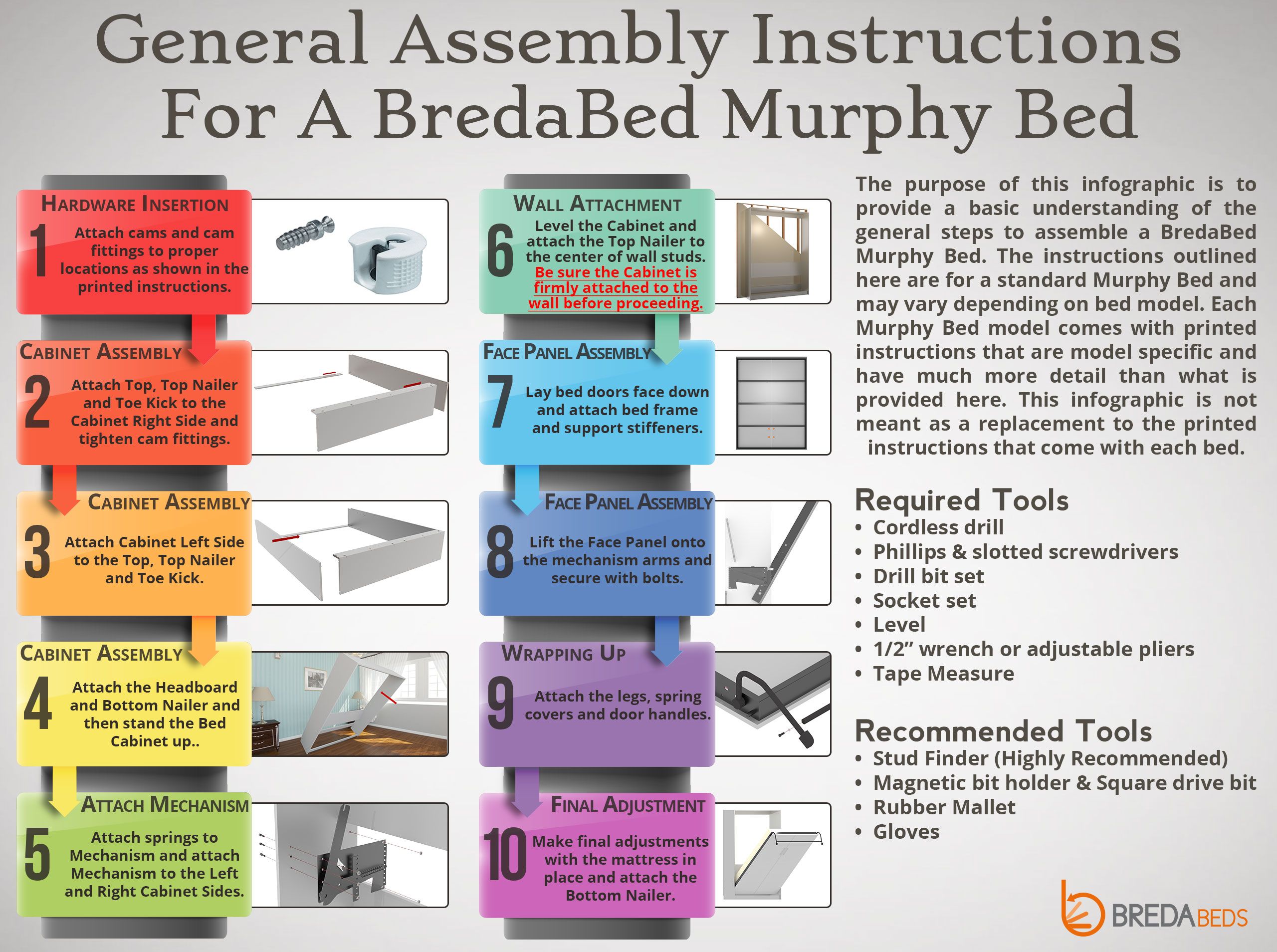Assembly overview for our Murphy Beds and Wall Beds | BredaBeds